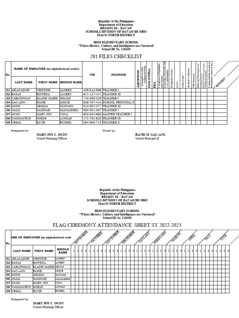 201 Checklist | PDF | Government