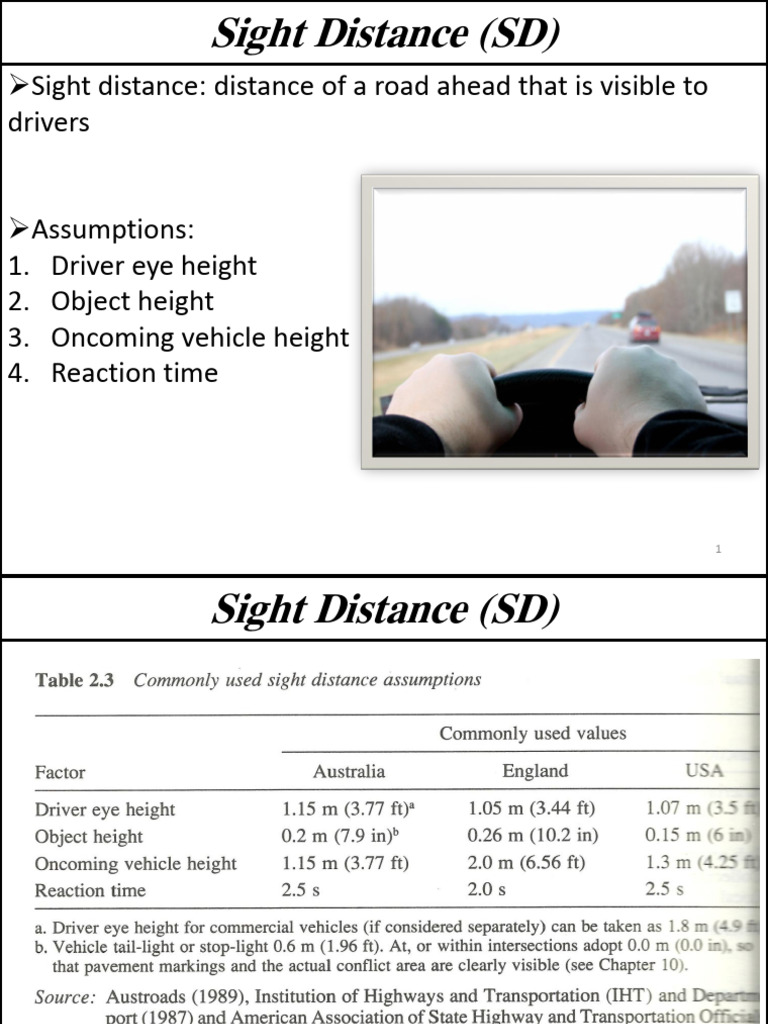 Road Sight Distance Essentials | PDF