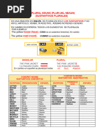 50 Ejemplos de PLURALES INGLES | PDF | Lingüística | Morfología Lingüística