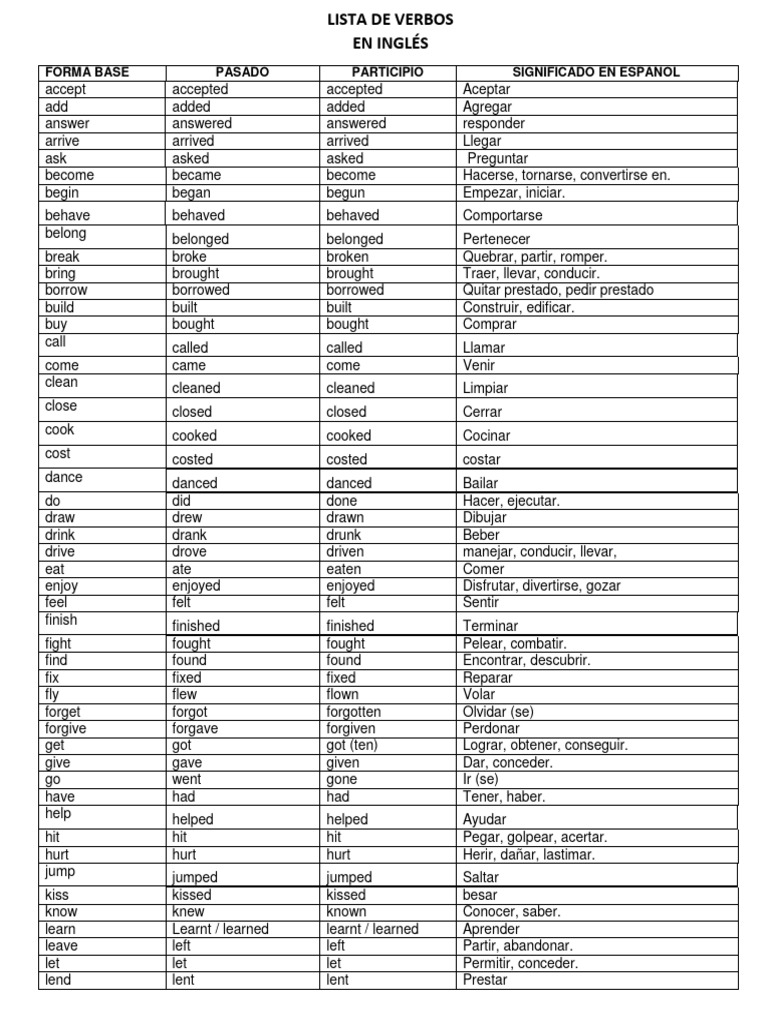 LISTA-DE-VERBOS | PDF