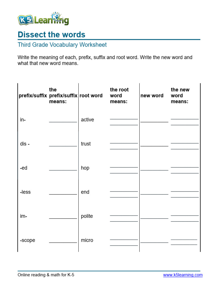 Grade 3 Prefix Suffix Root Words 1 | PDF | Morphology | Syntax