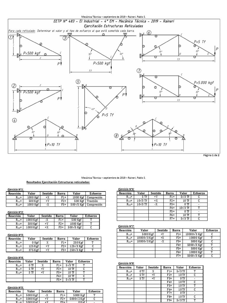 Ejercitación Estructuras Reticuladas | Descargar gratis PDF | Física ...