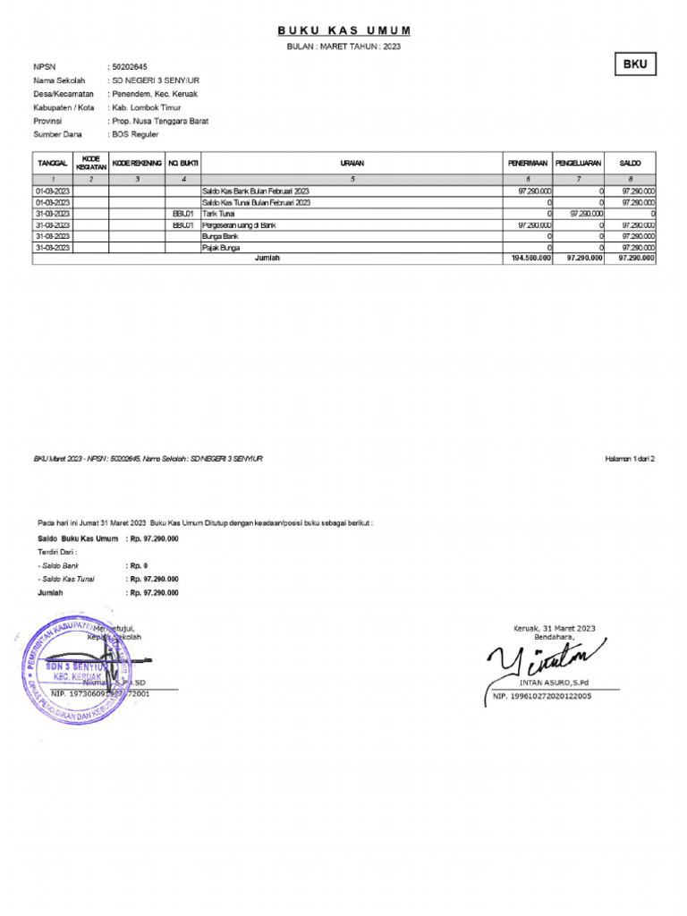 Bku 2023 Maret | PDF