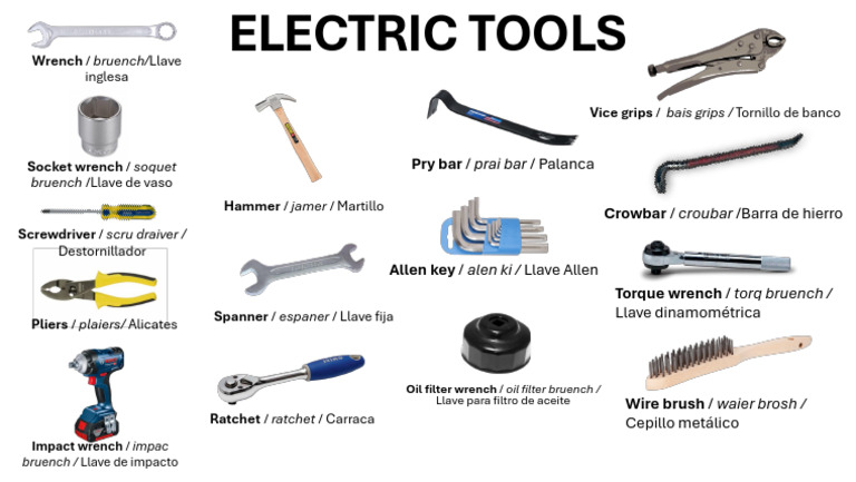 Essential Electric Tools Guide | PDF