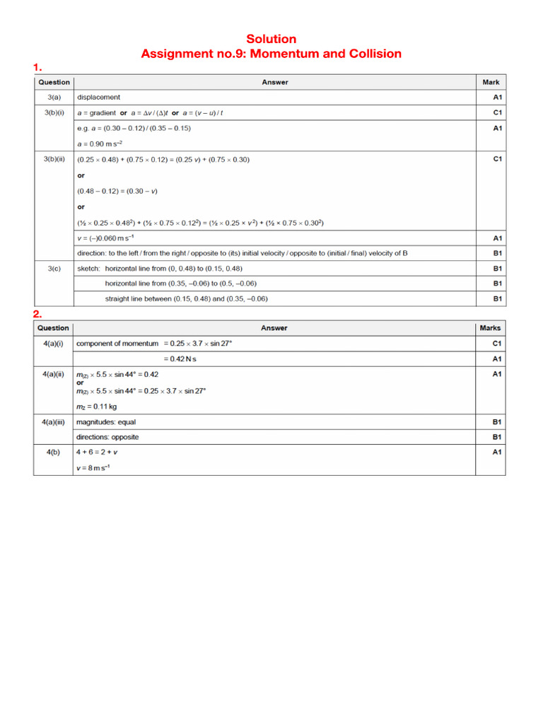 Solution Assignment no.9- Momentum and Collision | PDF