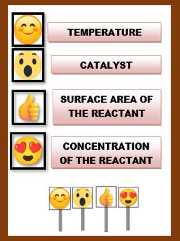 Emoji | PDF