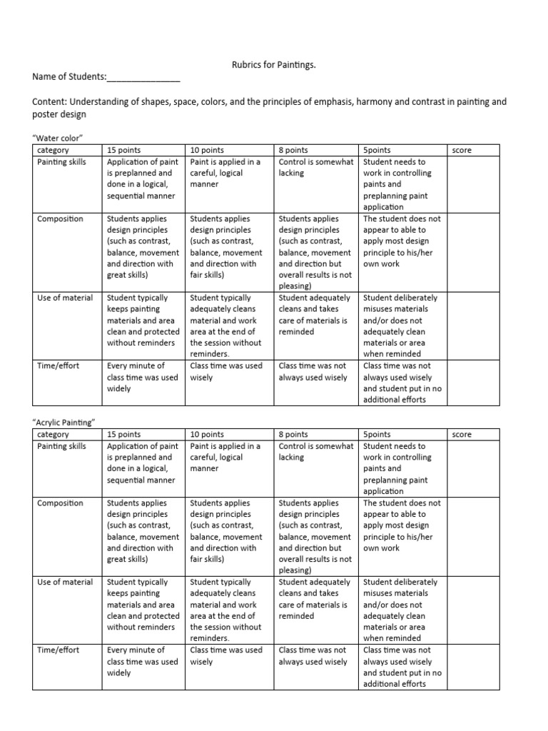 Rubrics For Paintings | PDF