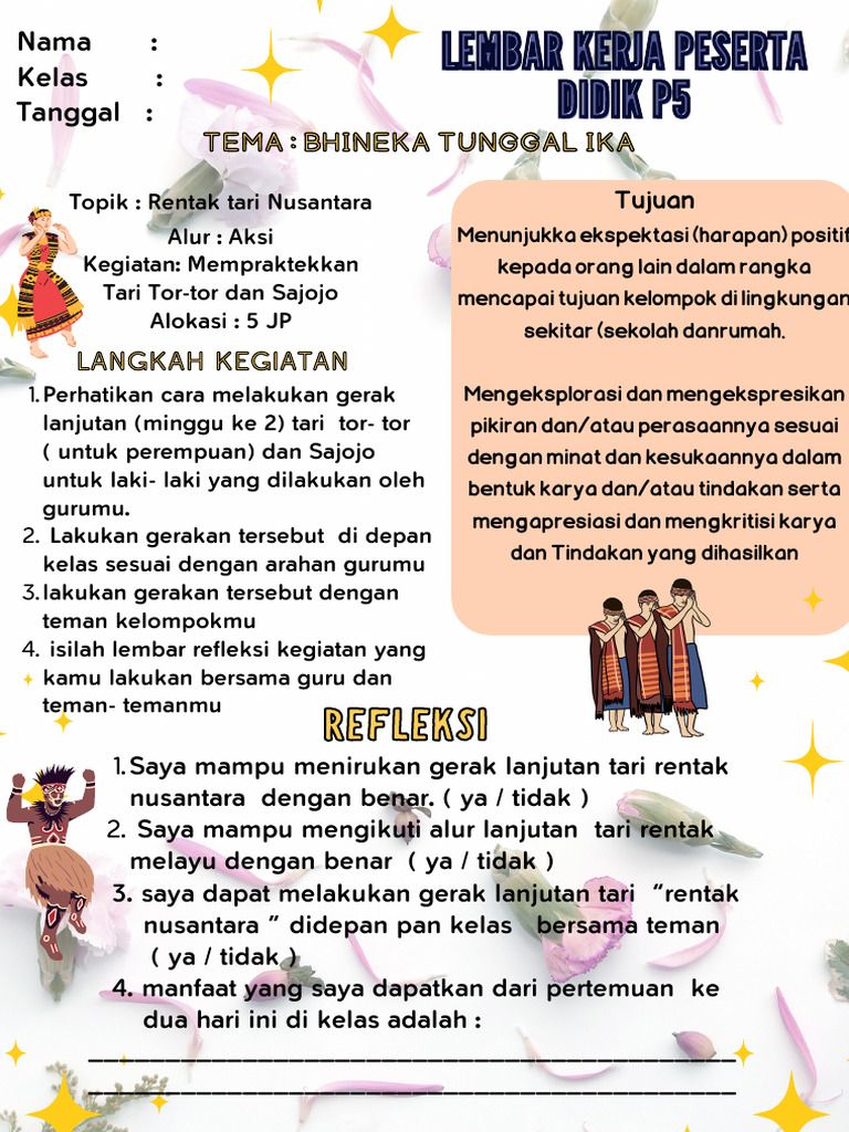 LKPD P5 16 Feb 2024 Fase C | PDF