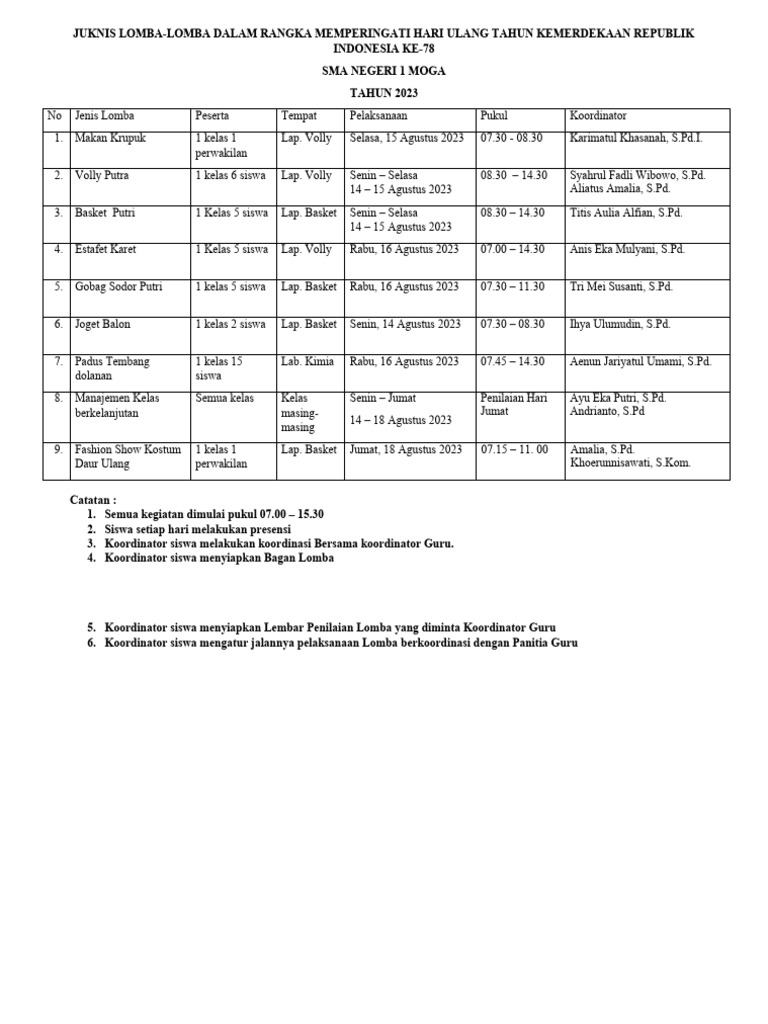 Juknis Lomba Agustusan 2023 | PDF