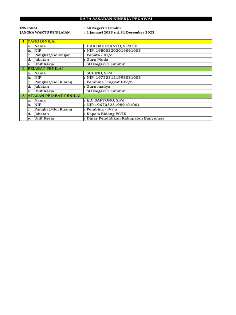 Form SKP Hari 2023 TW 1 | PDF