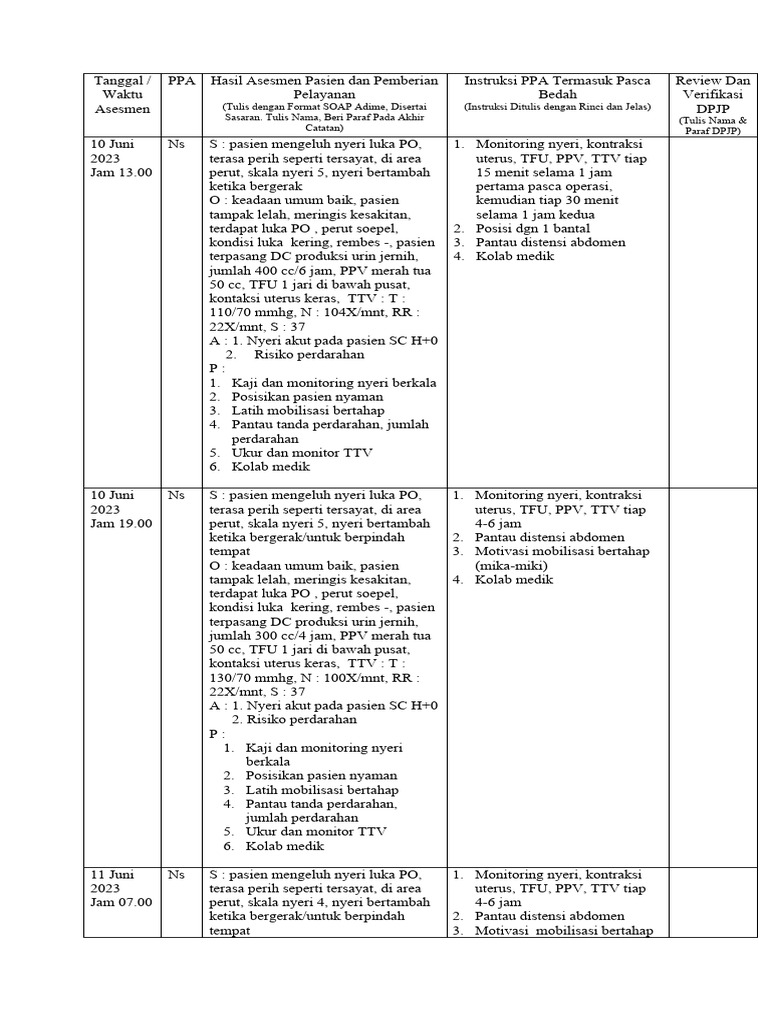 Contoh CPPT SC | PDF
