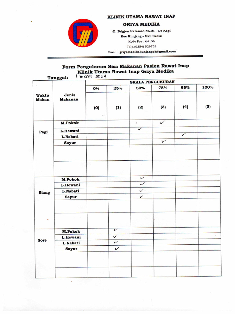 Form Pemantauan Sisa Makanan | PDF