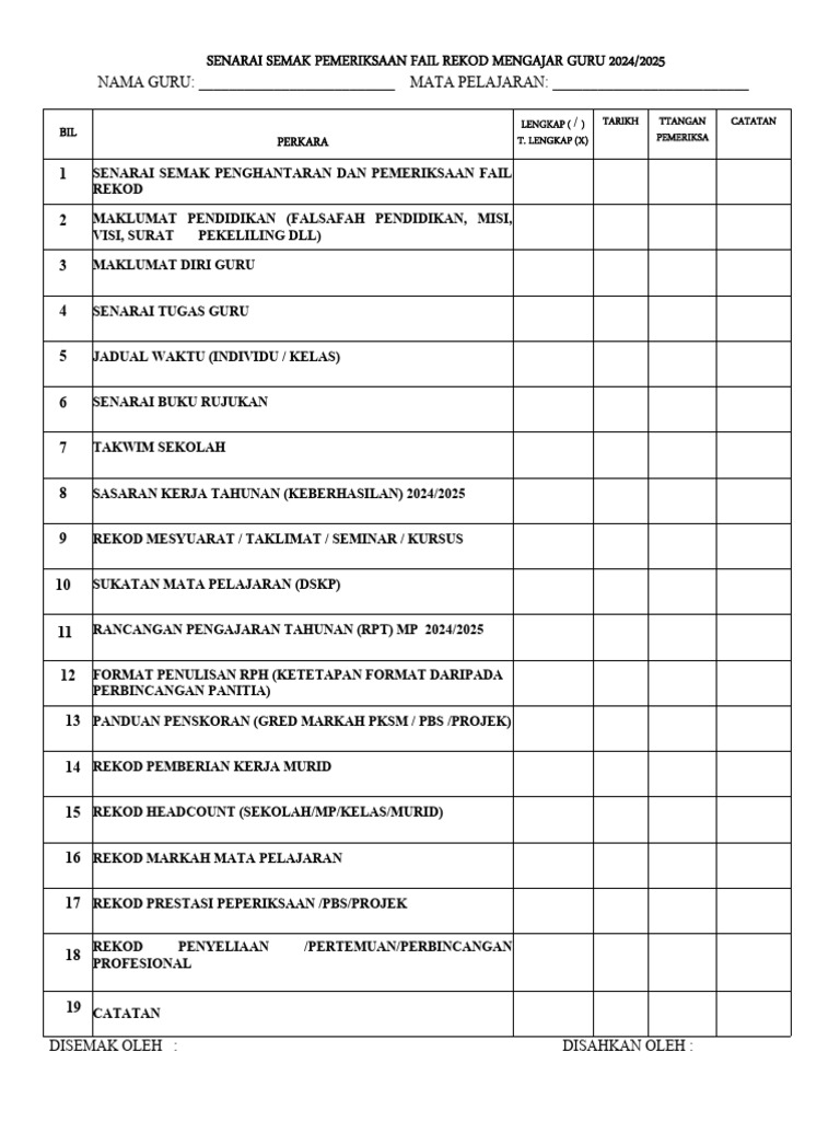 Senaraisemak Pemeriksaan Fail Rekod Mengajar Guru 2024 2025 | PDF