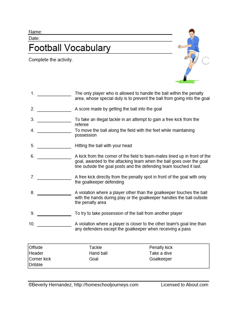 Essential Soccer Vocabulary List | PDF