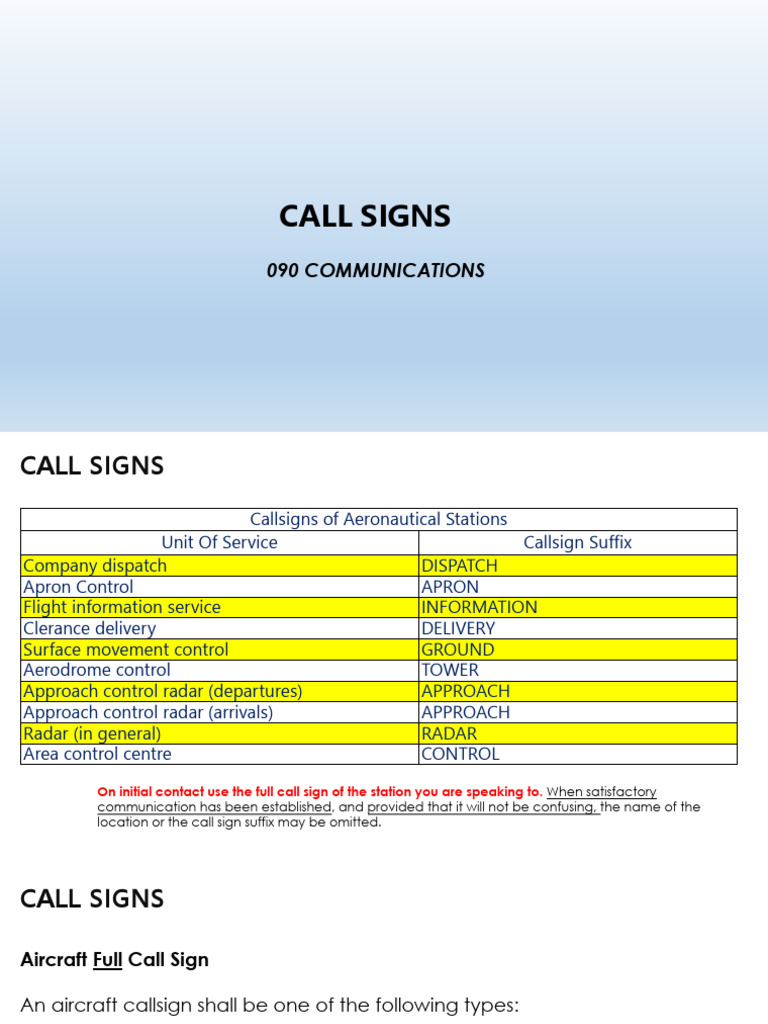 3.call Signs 2 27 Slide | PDF