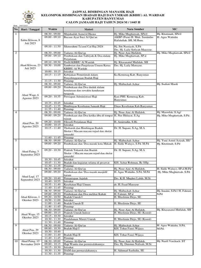 Jadwal Bimbingan Manasik 2024 | PDF