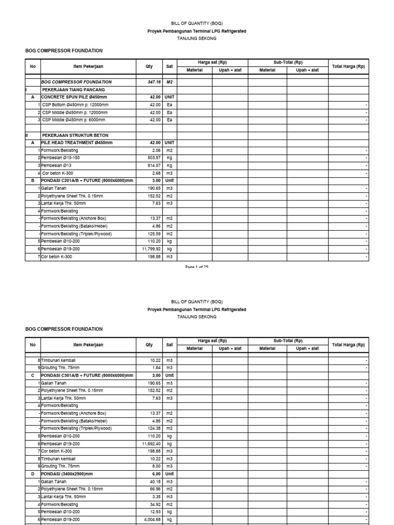 Mto Bog Compressor Foundation | PDF | Concrete | Building
