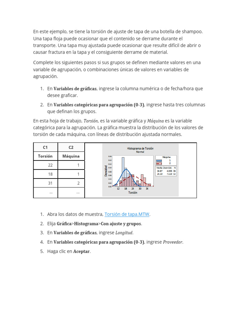 Ejemplos Histogramas Con Ajuste | PDF