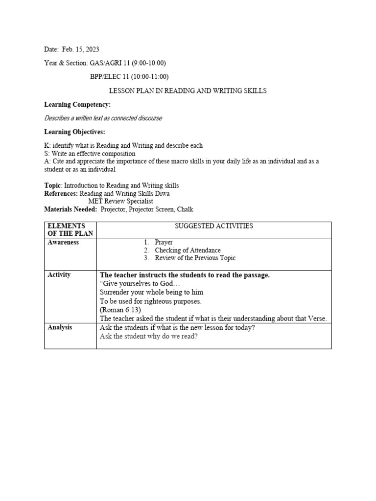 Reading and Writing LP 1 | PDF | Literacy | Human Communication