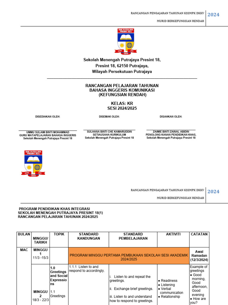 RPT Bahasa Inggeris Kefungsian Rendah | PDF | Communication | Hygiene