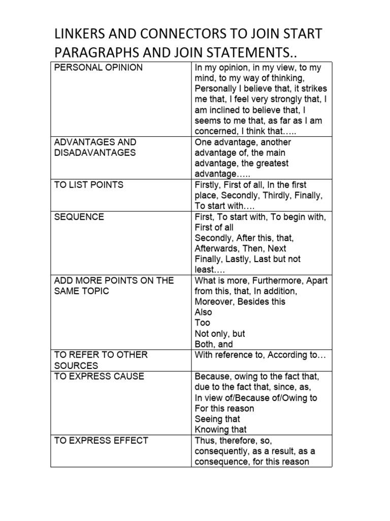 Conect Ores | PDF | Knowledge | Reality