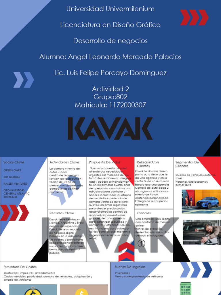 Act Apren2 ALMP | PDF | Economias | Business