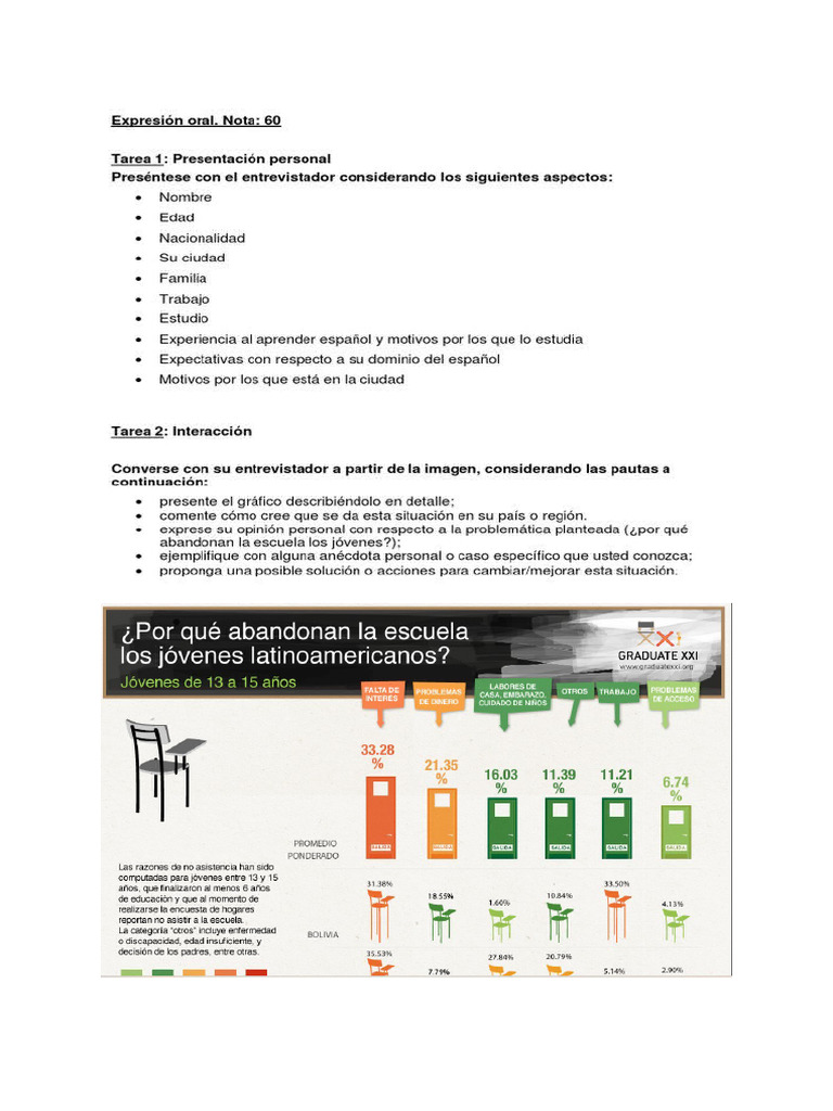 Modelo DUCLE Expresión Oral - Nivel Intermedio 2 | PDF