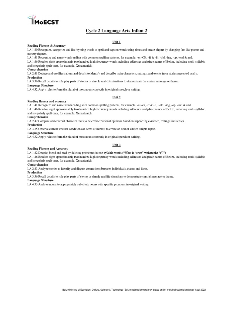 Infant 2 Language Arts Cycle 2 | Download Free PDF | Phonics | Word