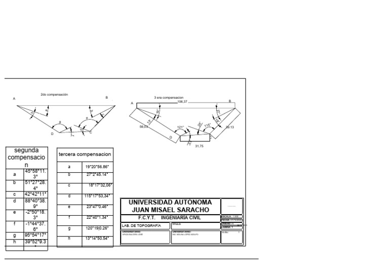 TOPO (1)-Presentación2g | PDF
