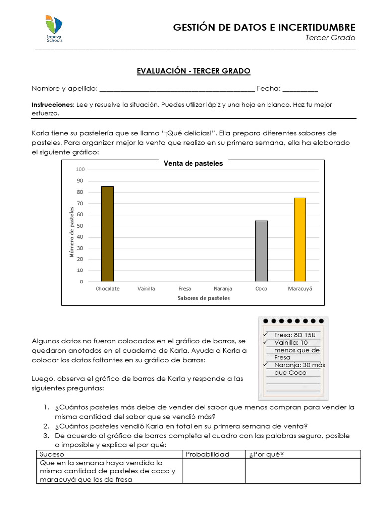 Práctica - Gestin | PDF