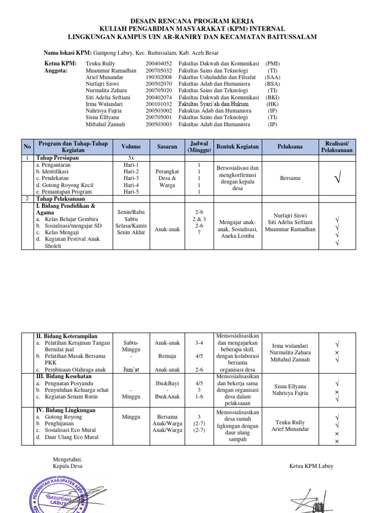 Desain Rencana Program Kerja KPM | PDF