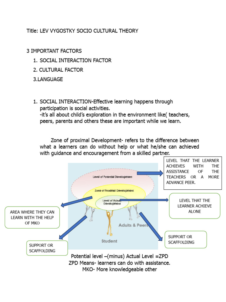 Socio Cultural Theory | PDF | Cognition | Teaching