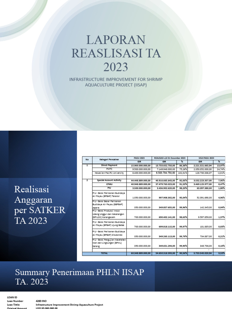 Laporan Reaslisasi Ta 2023 - Final | PDF | Fishing Industry