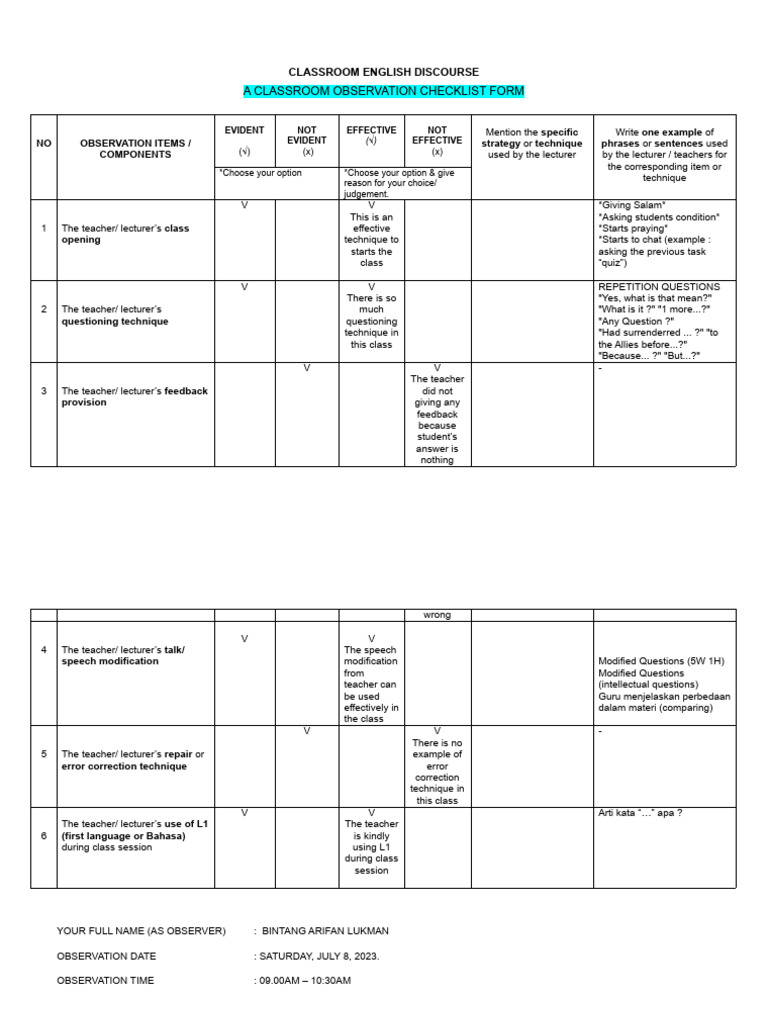CLASSROOM ENGLISH DISCOURSE_ Observation Checklist Form | PDF | Linguistics | Human Communication