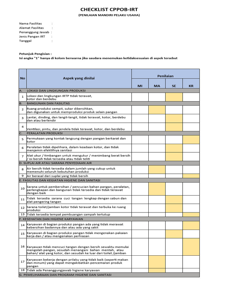 Checklist CPPOB-IRT (Penilaian Mandiri) | PDF
