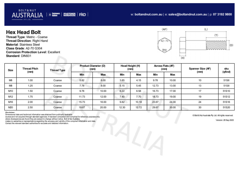Specs - Hex Bolt Metric Coarse Stainless G304 DIN931 | PDF | Screw ...