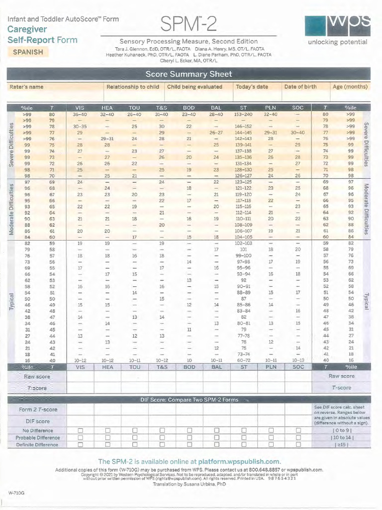 Caregiver Self-Report Form Sapnish | PDF