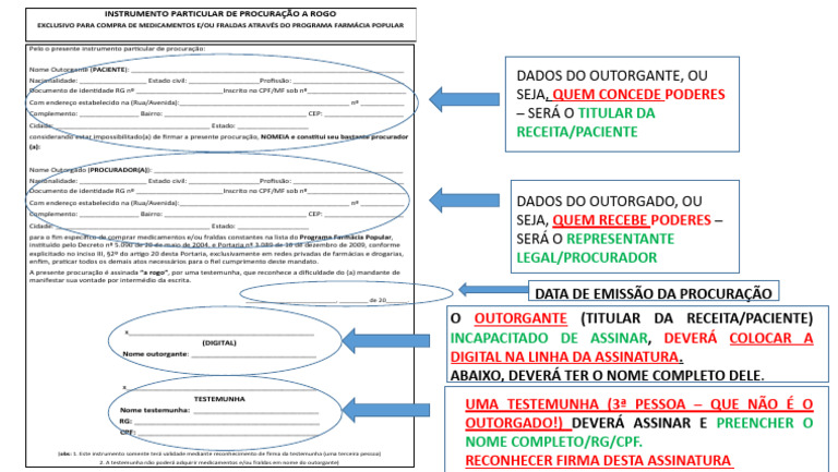 Explicacao para Preenchimento de Procuracao A Rogo para Farmacia ...