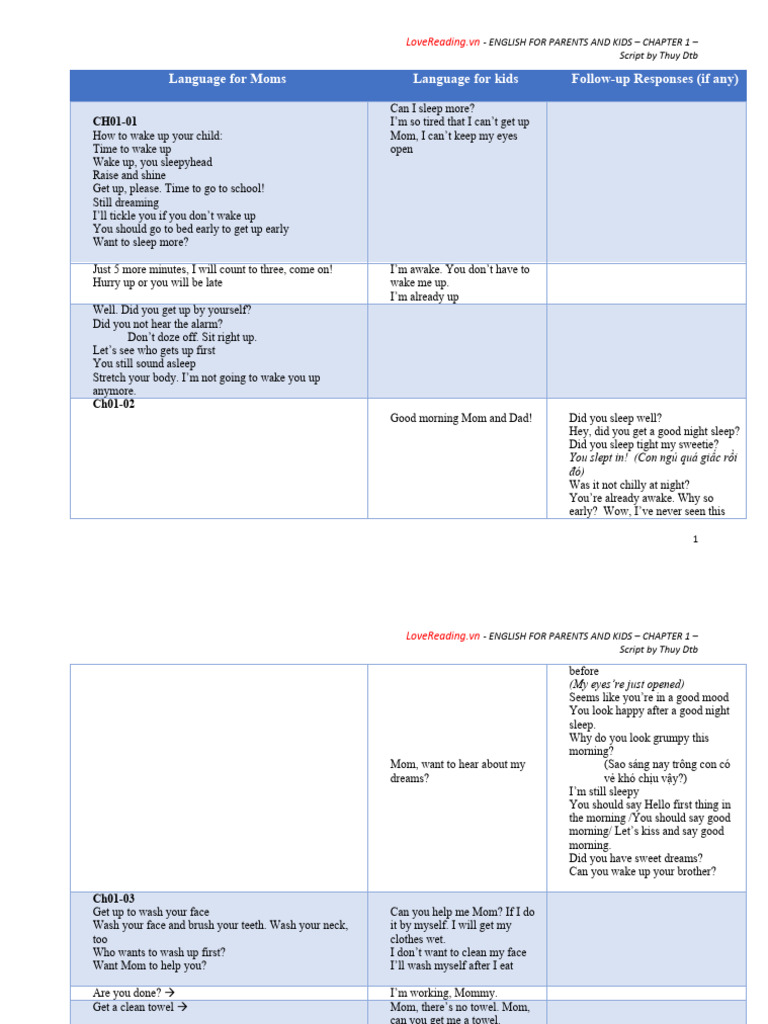 English for Parents and Kids: Chapter 1 | PDF | Elevator