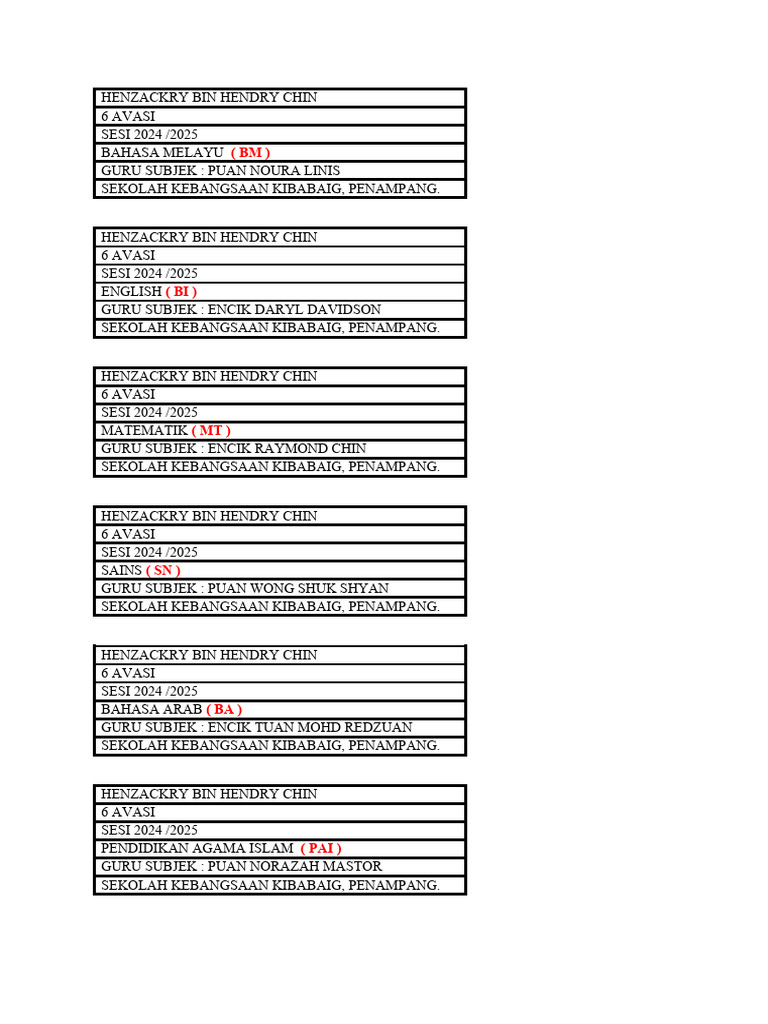 Nama Zackry | PDF