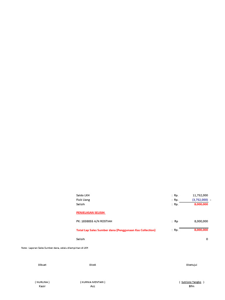 Penjelasan LKH Februari | PDF