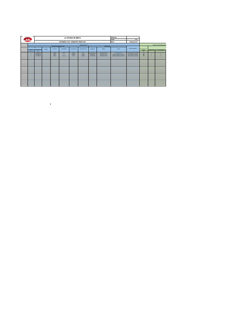 Candidate Recruitment Analysis Database | PDF