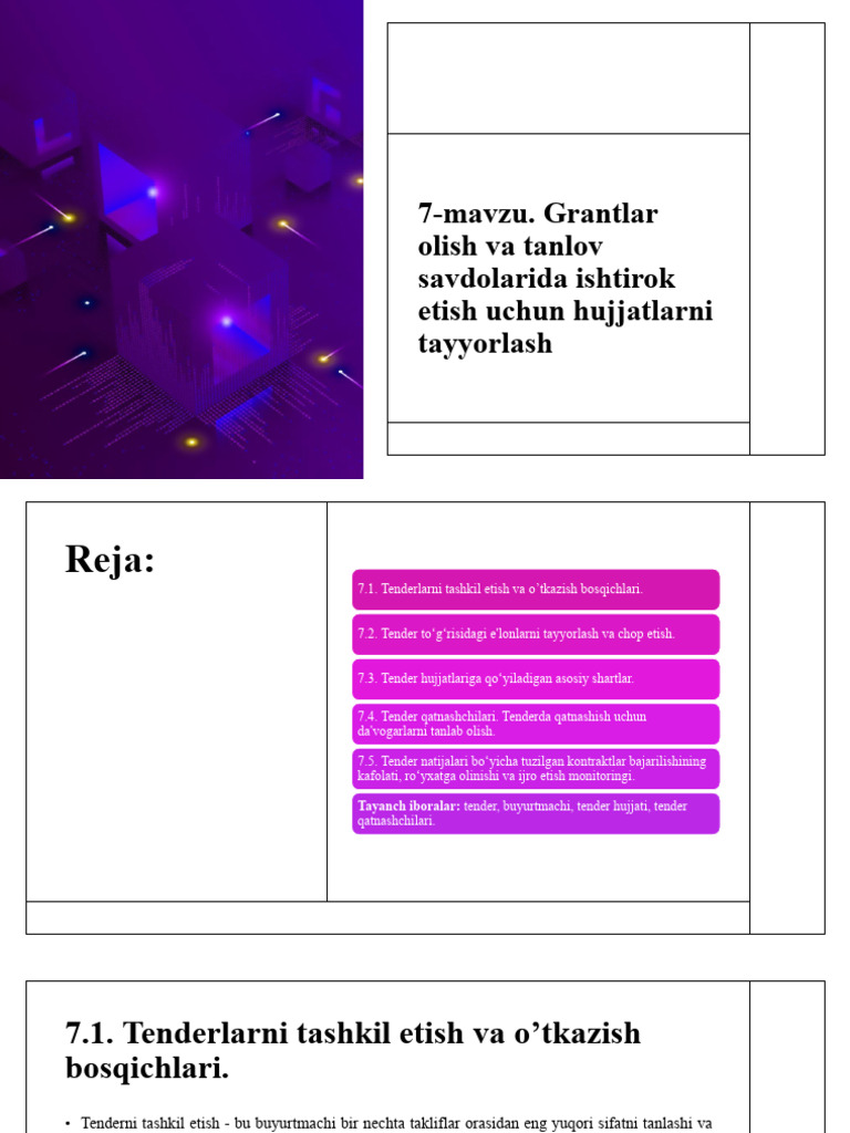 7-Mavzu. Taqdimot | PDF