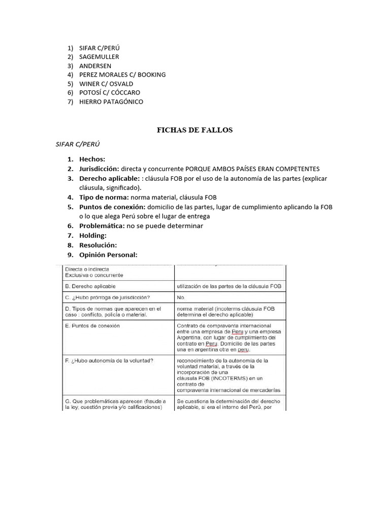 FICHAS DE FALLOS | PDF | Domicilio (Ley) | Jurisdicción