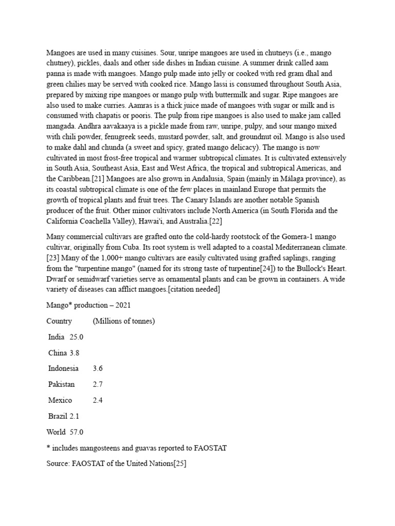 Gawa Gawa Ko Lng By Mangos Pdf Mango Vegan Cuisine