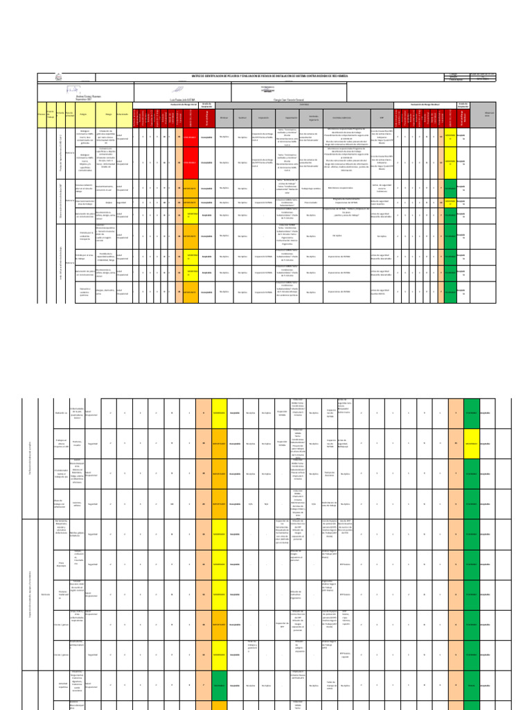 Matriz Iperc KGM | PDF