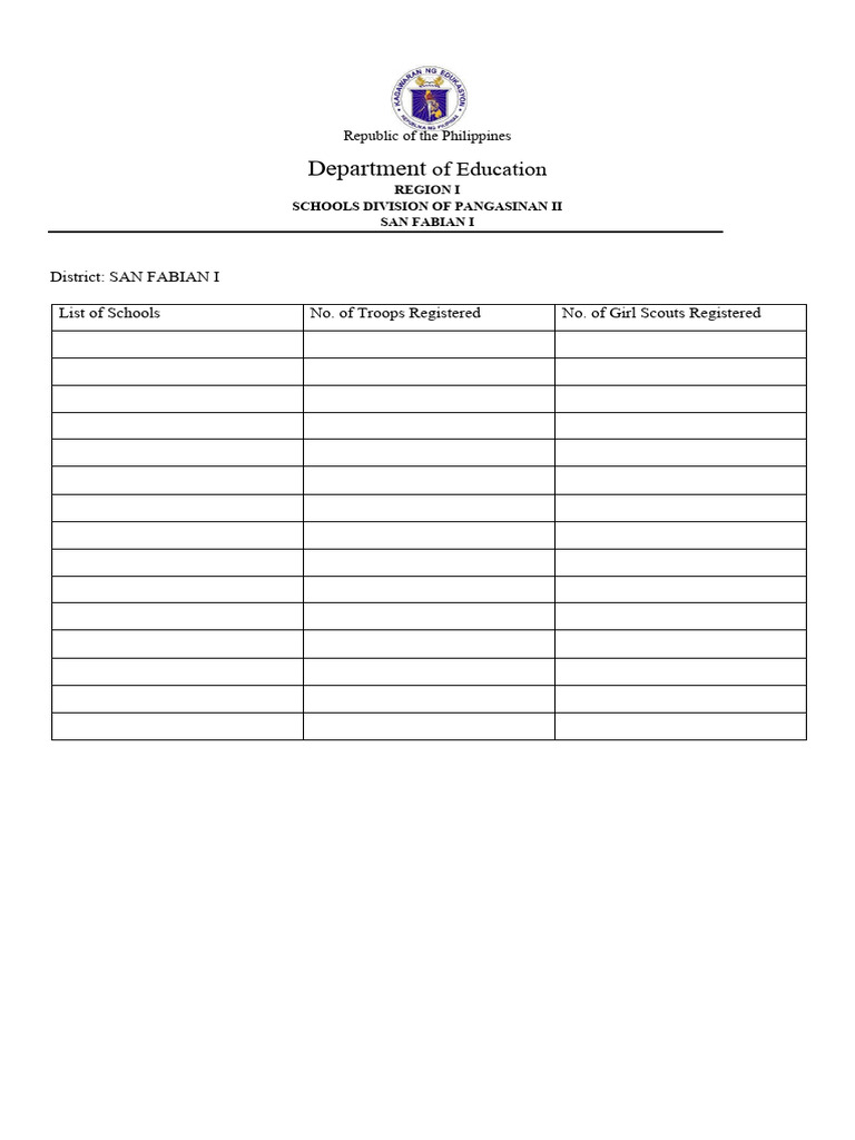 Outstanding GSP Administrator Criteria | PDF | Scouting | Girl Guiding And Girl Scouting