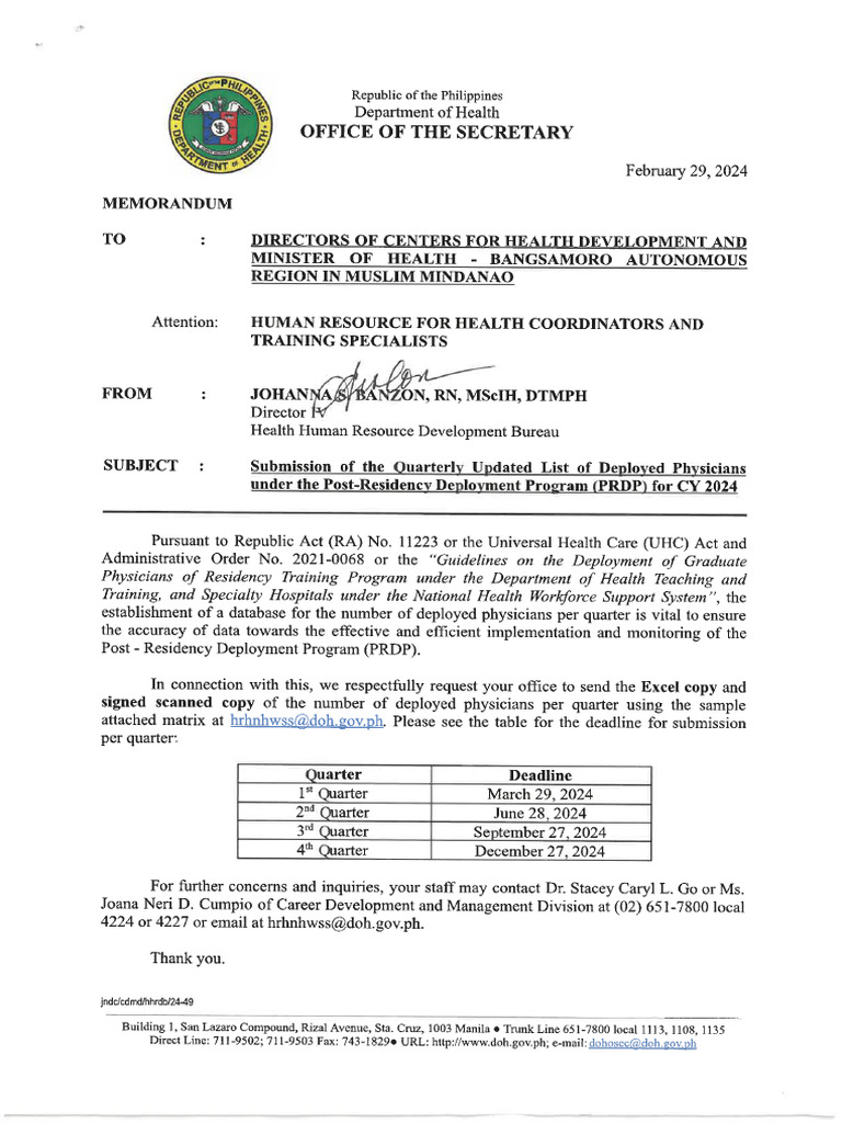 (PRDP) Submission of Quarterly Updated List of Deployed CY 2024 | PDF
