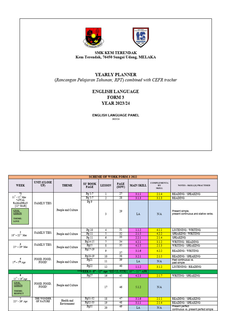 Sow Form 3 2324 | PDF | Grammar | Linguistics
