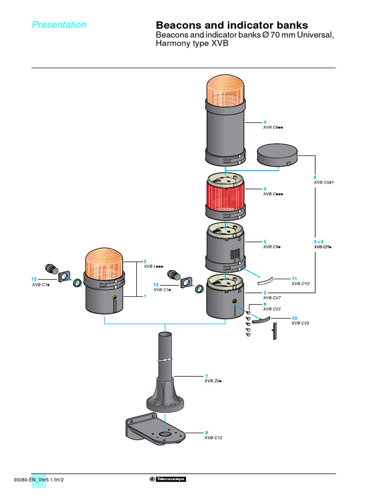 Beacons and indicator banks | PDF | Flash (Photography) | Flashlight